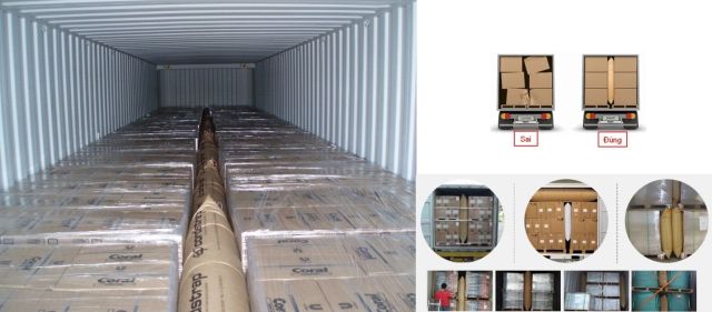 The principles of loading and transporting goods by containers