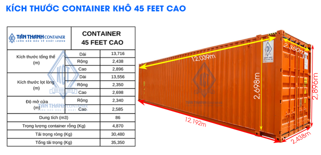 What is a container? Size of 10, 20, 40, 45 feet containers