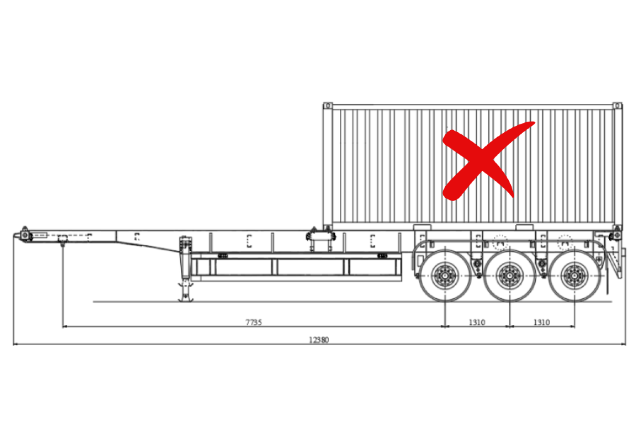 Kiểm soát quá tải trục xe: Giải pháp hiệu quả mà doanh nghiệp cần biết