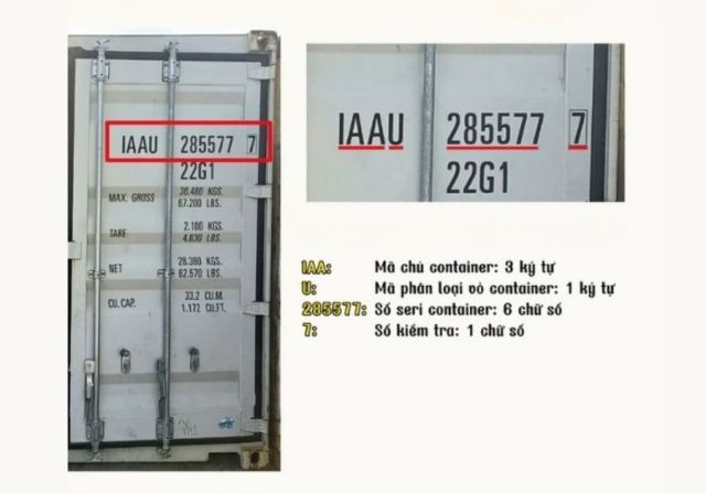 Số container là gì? Ý nghĩa các ký hiệu ghi ở vỏ container