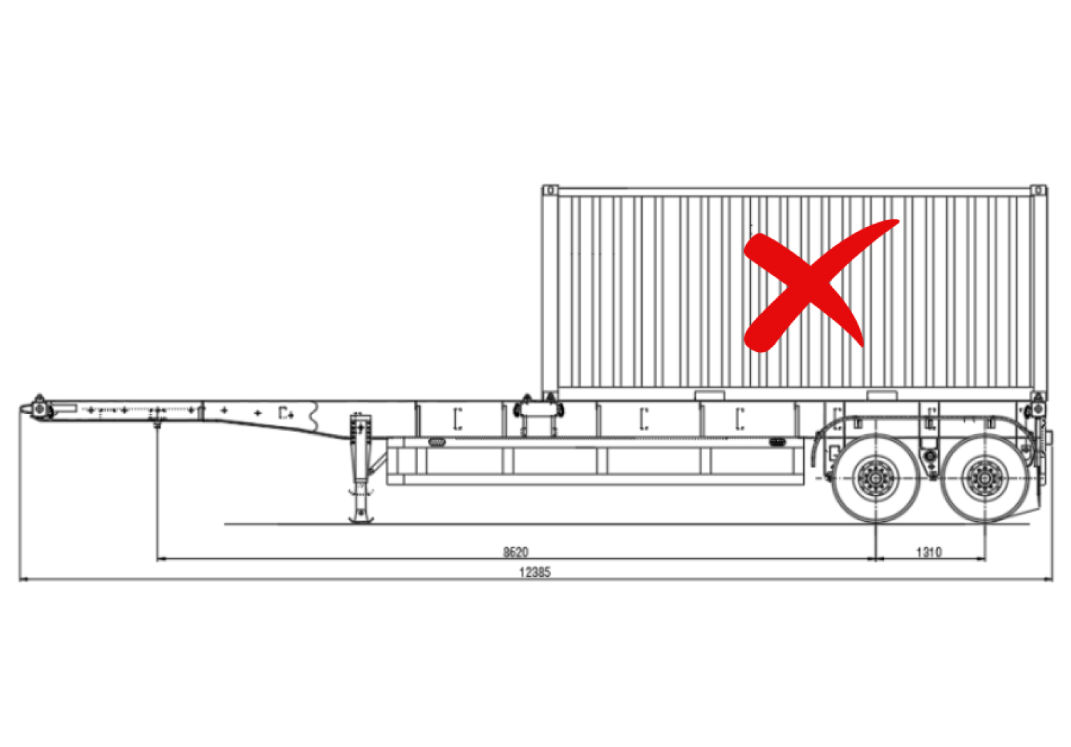Kiểm soát quá tải trục xe: Giải pháp hiệu quả mà doanh nghiệp cần biết