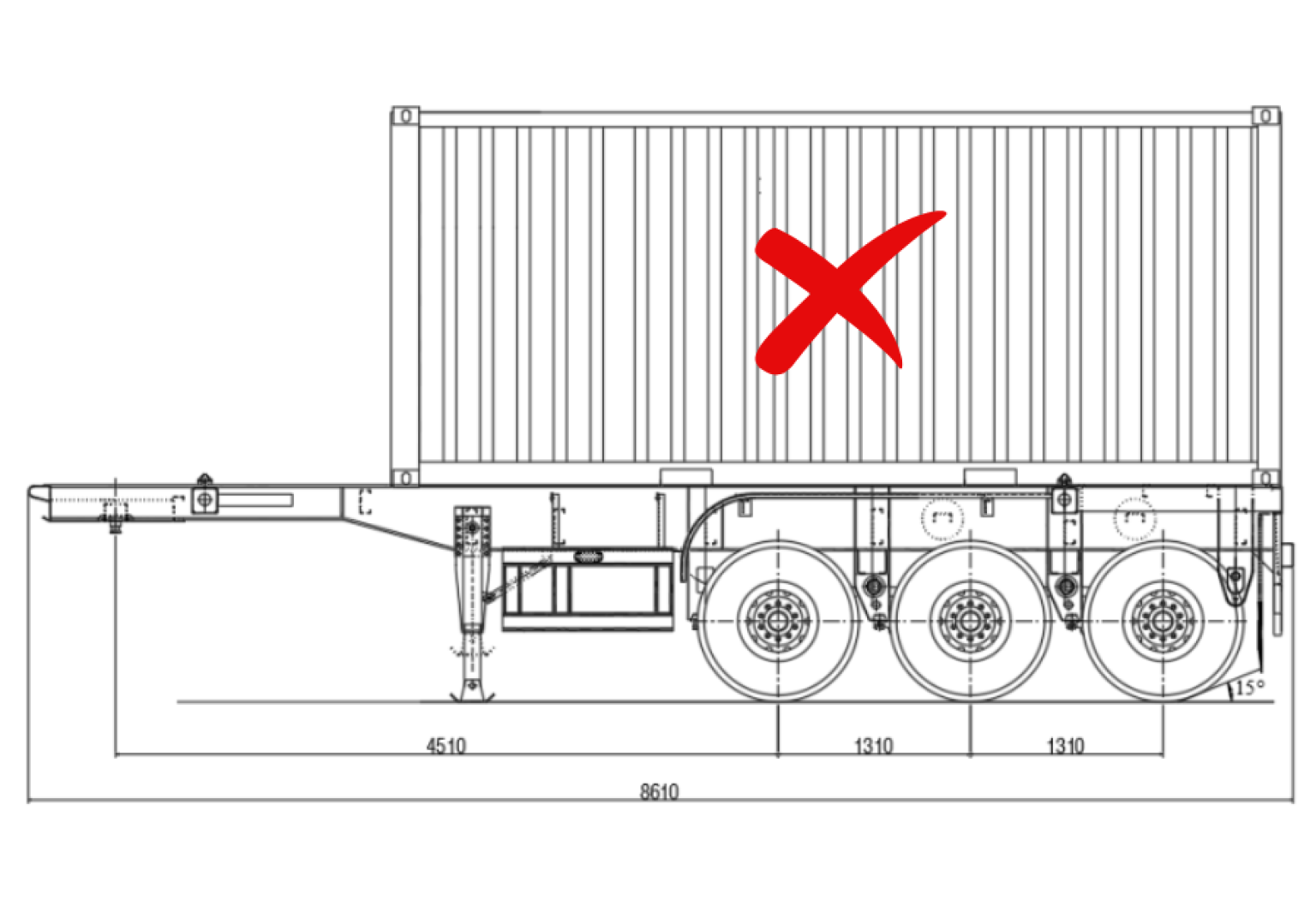 Kiểm soát quá tải trục xe: Giải pháp hiệu quả mà doanh nghiệp cần biết