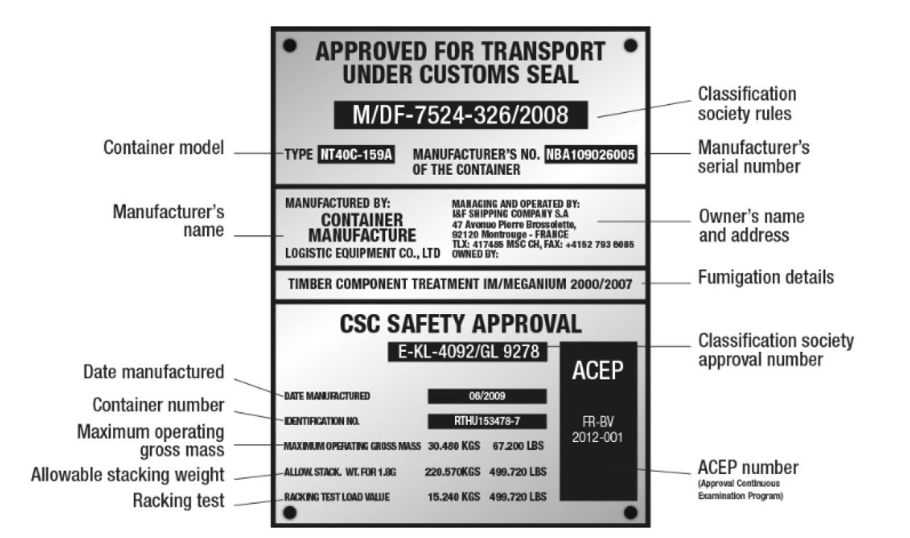 Tìm hiểu về tiêu chuẩn sửa chữa container & quy định toàn cầu