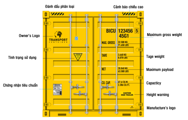 Tìm hiểu về vỏ container: Ý nghĩa và thông tin cần biết